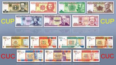 Cuban Currency: The Ultimate Guide for Travelers (2023 Update)